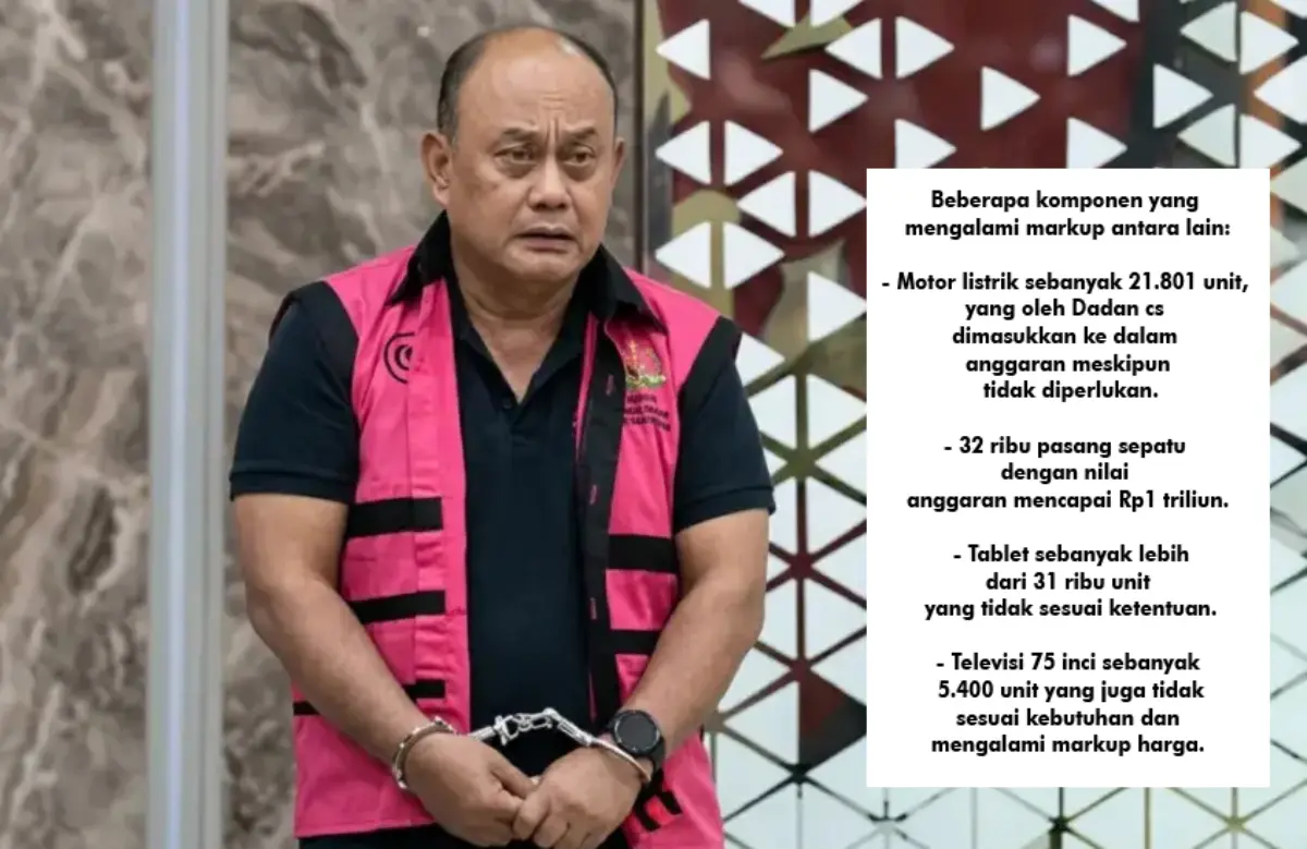 Mengintip Aliran Rupiah & Strategi Markup di Balik Kasus MBG: Berapa ...